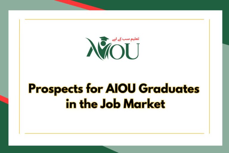 AIOU CMS: Login Guide [2025]